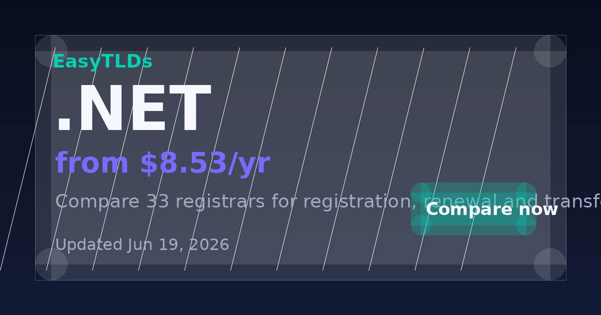 Cheapest .net Domain Prices 2026 – Compare All Registrars | EasyTLDs